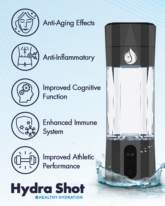 Hydra Shot 4 in 1 Starter – Healthy Hydration