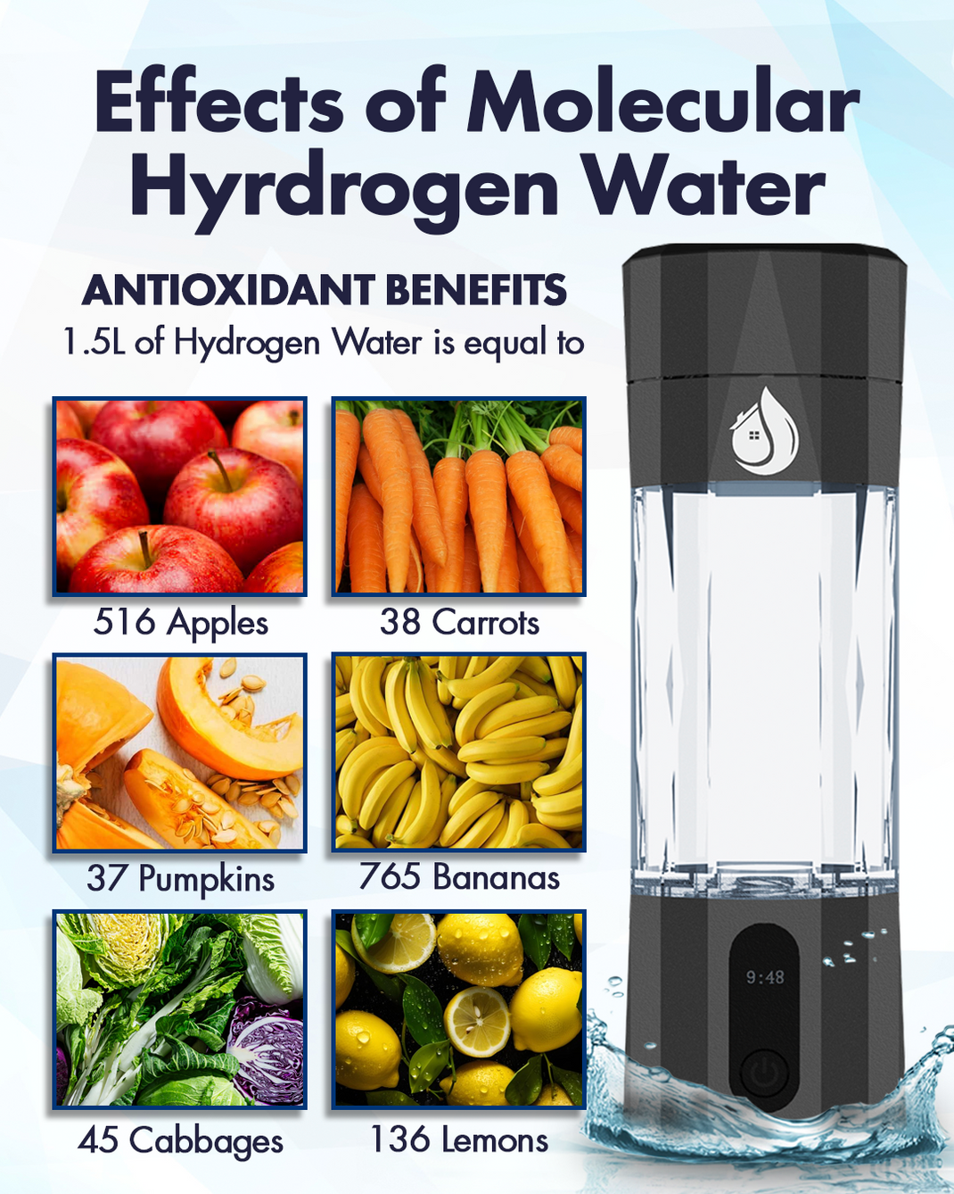 Healthy Hydration | High Quality Water Filtration Molecular Hydrogen