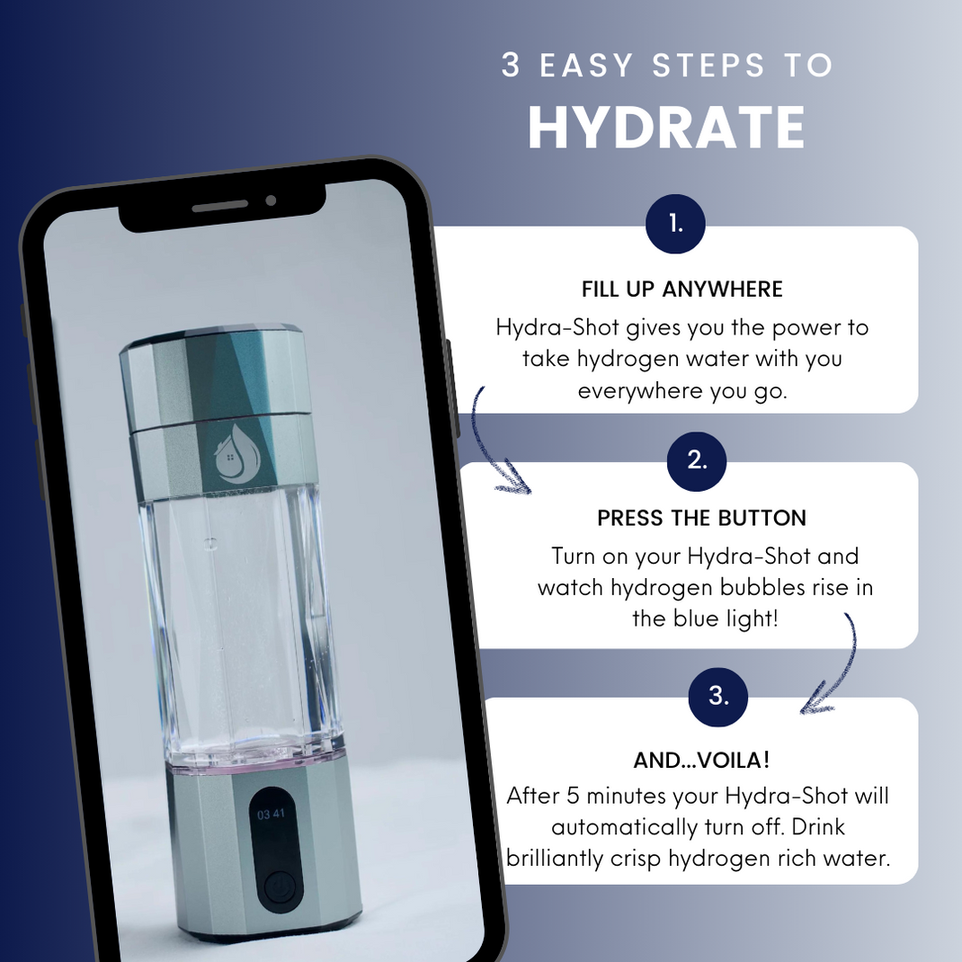 Hydra-Shot – Healthy Hydration