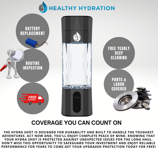 Hydra-Shot – Healthy Hydration